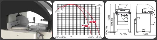 POLAR 45O UP - Infismac Group