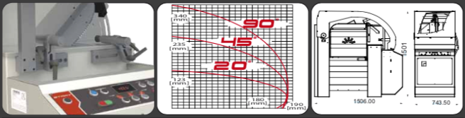 THERA 550 - Infismac Group