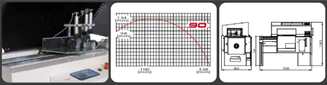 ZENIT 45O UP - Infismac Group